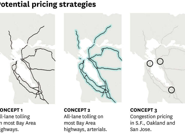 Bay Area traffic highway tolls