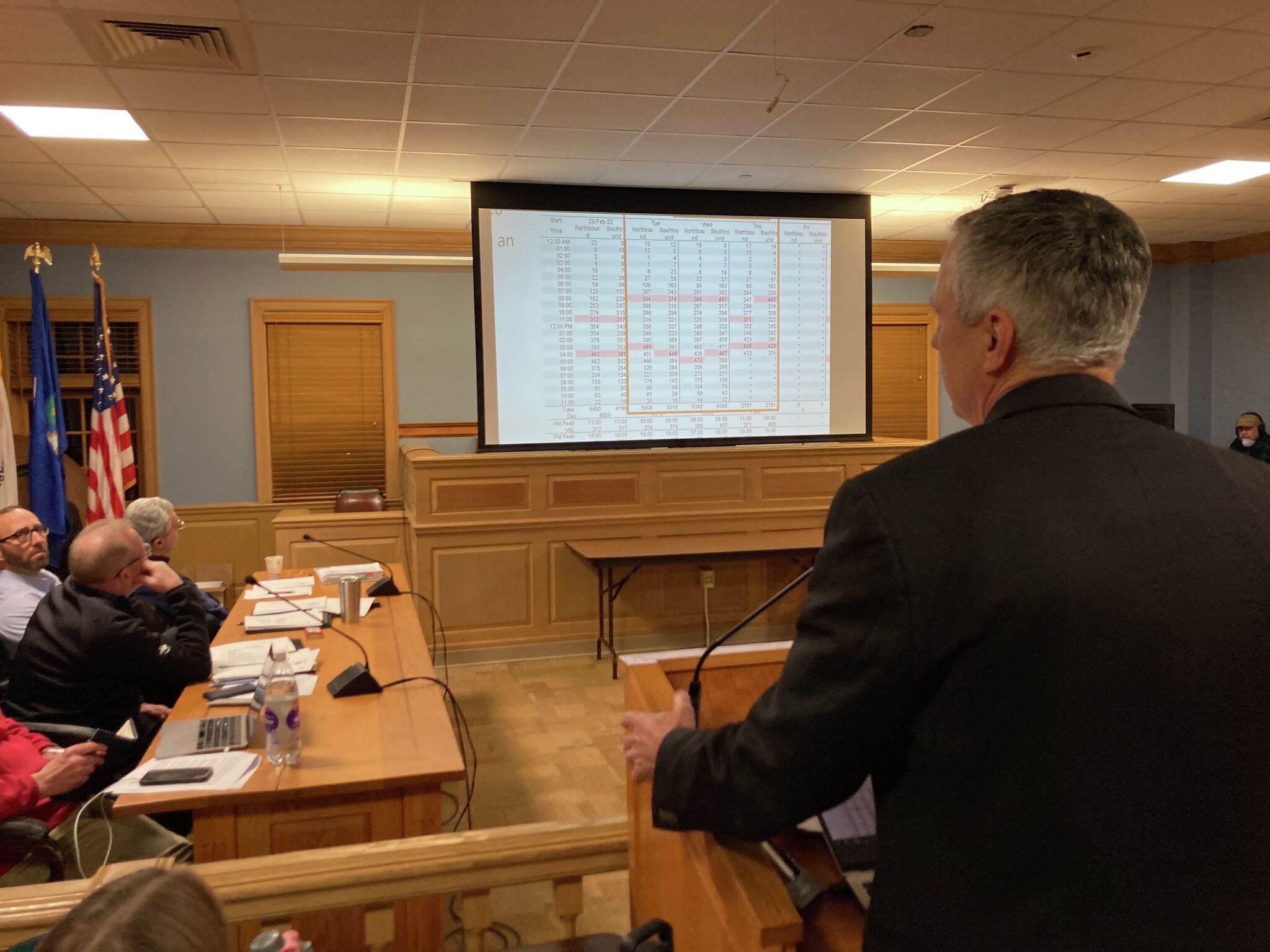 Trumbull traffic study draws complaints over timing