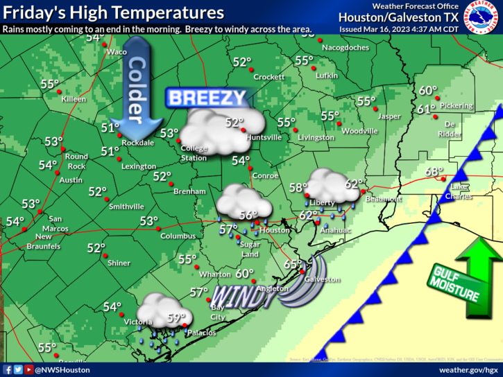 Houston weather: Wind advisory in effect Friday morning