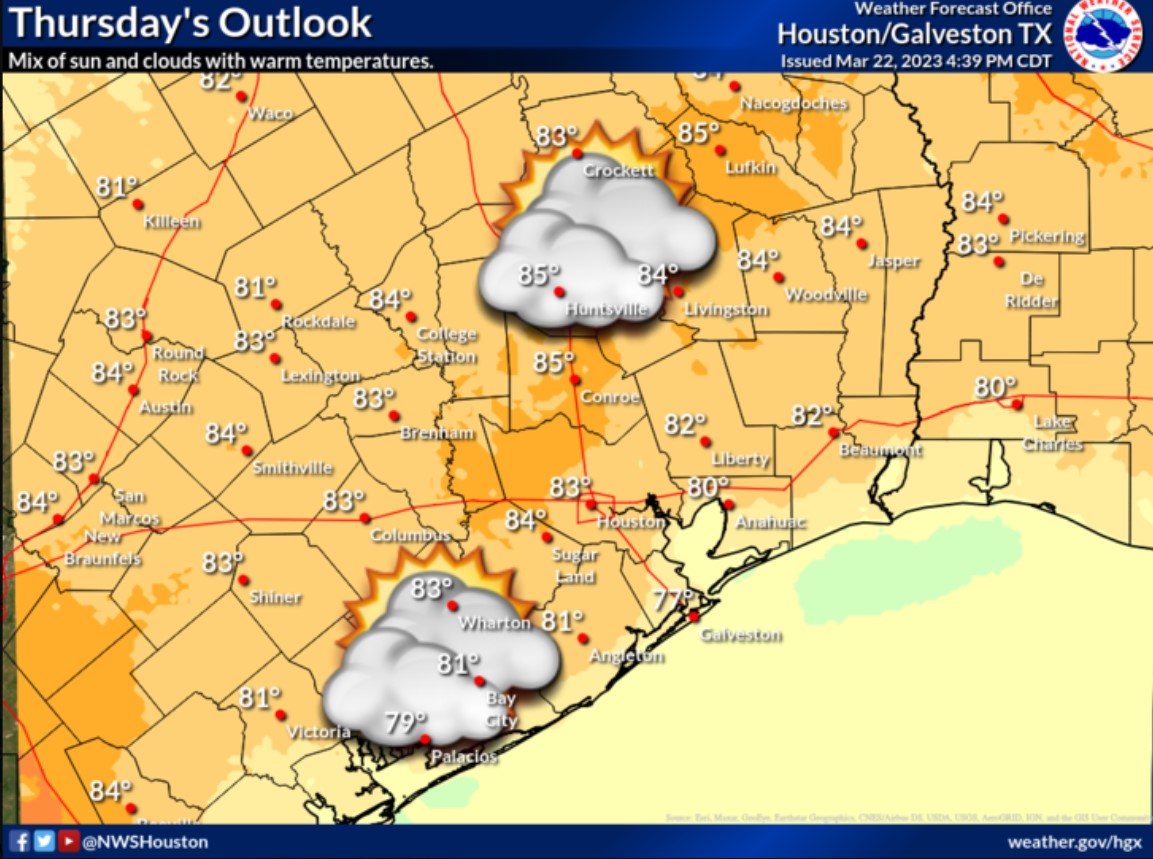 Houston weather: Thursday will be warm ahead of cold front's arrival