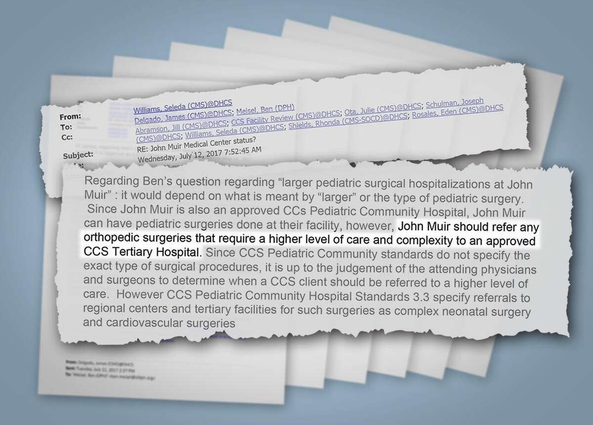 John Muir hospital in Bay Area told to stop unapproved surgeries