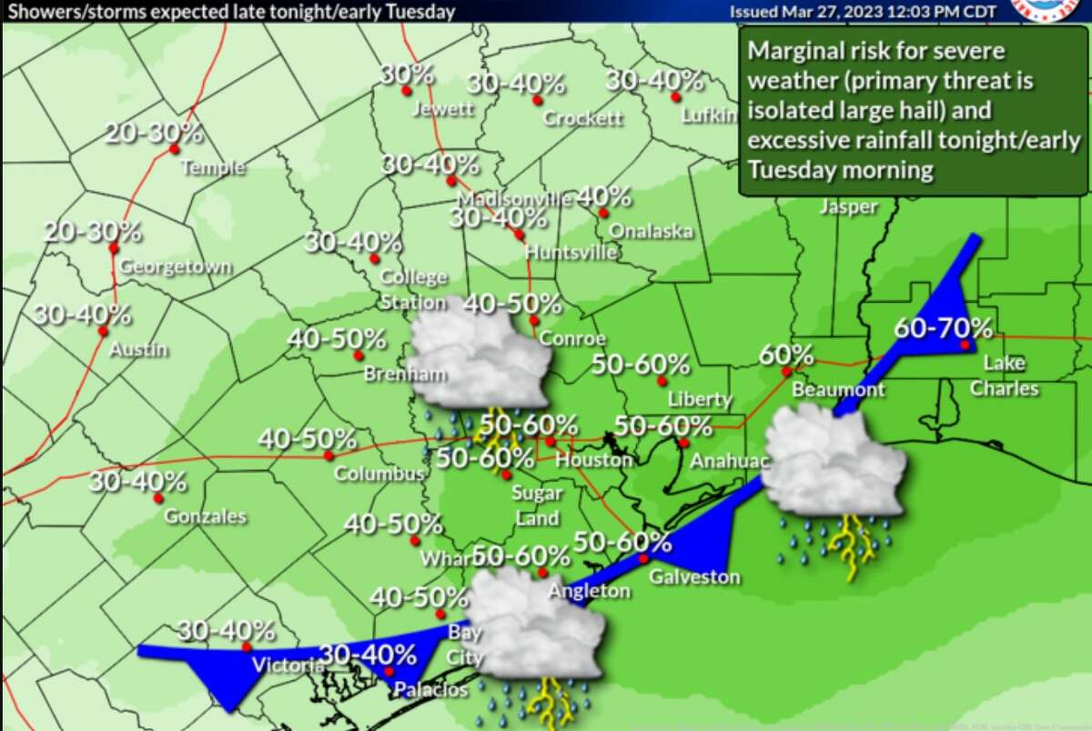 Houston weather: Overnight thunderstorms could linger into Tuesday