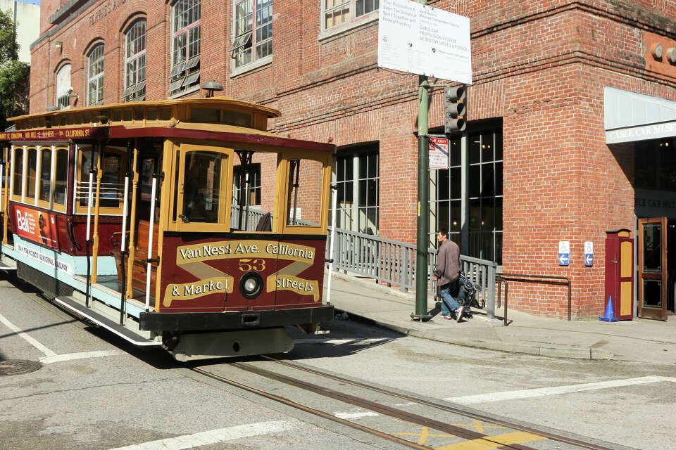 Cable cars in San Francisco: Everything to know