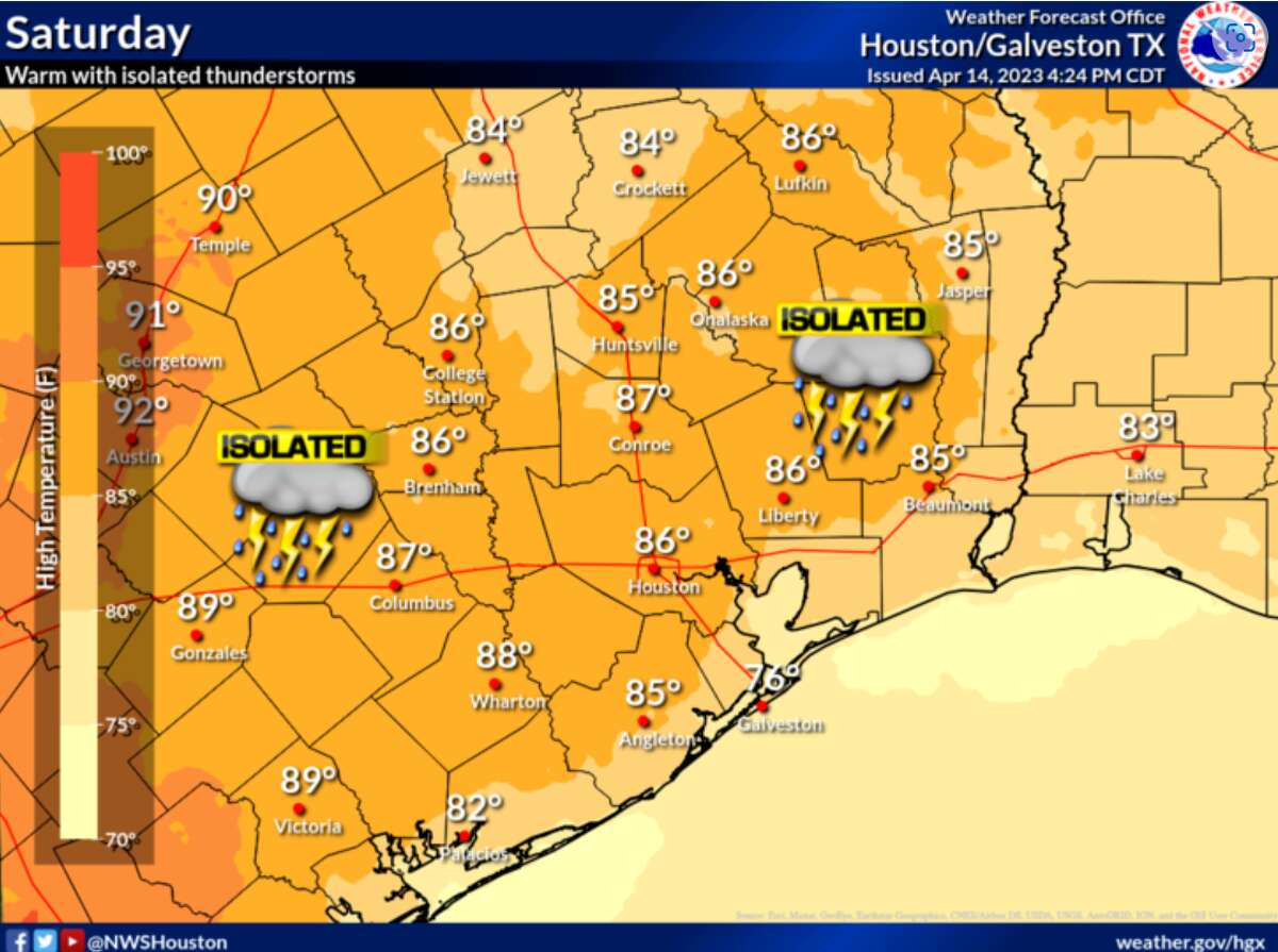 Houston may see thunderstorms Saturday night and sunny skies Sunday