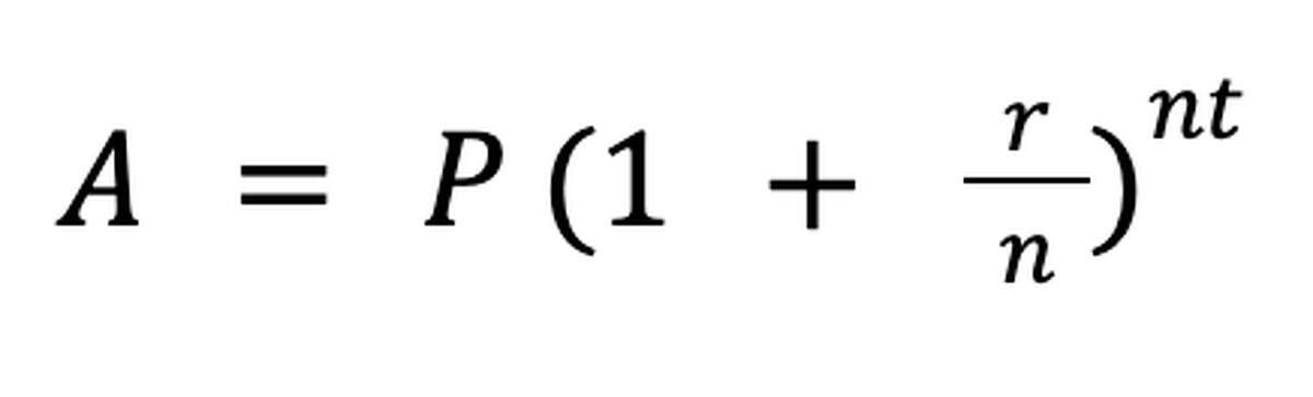 What is compound interest and how does it work?