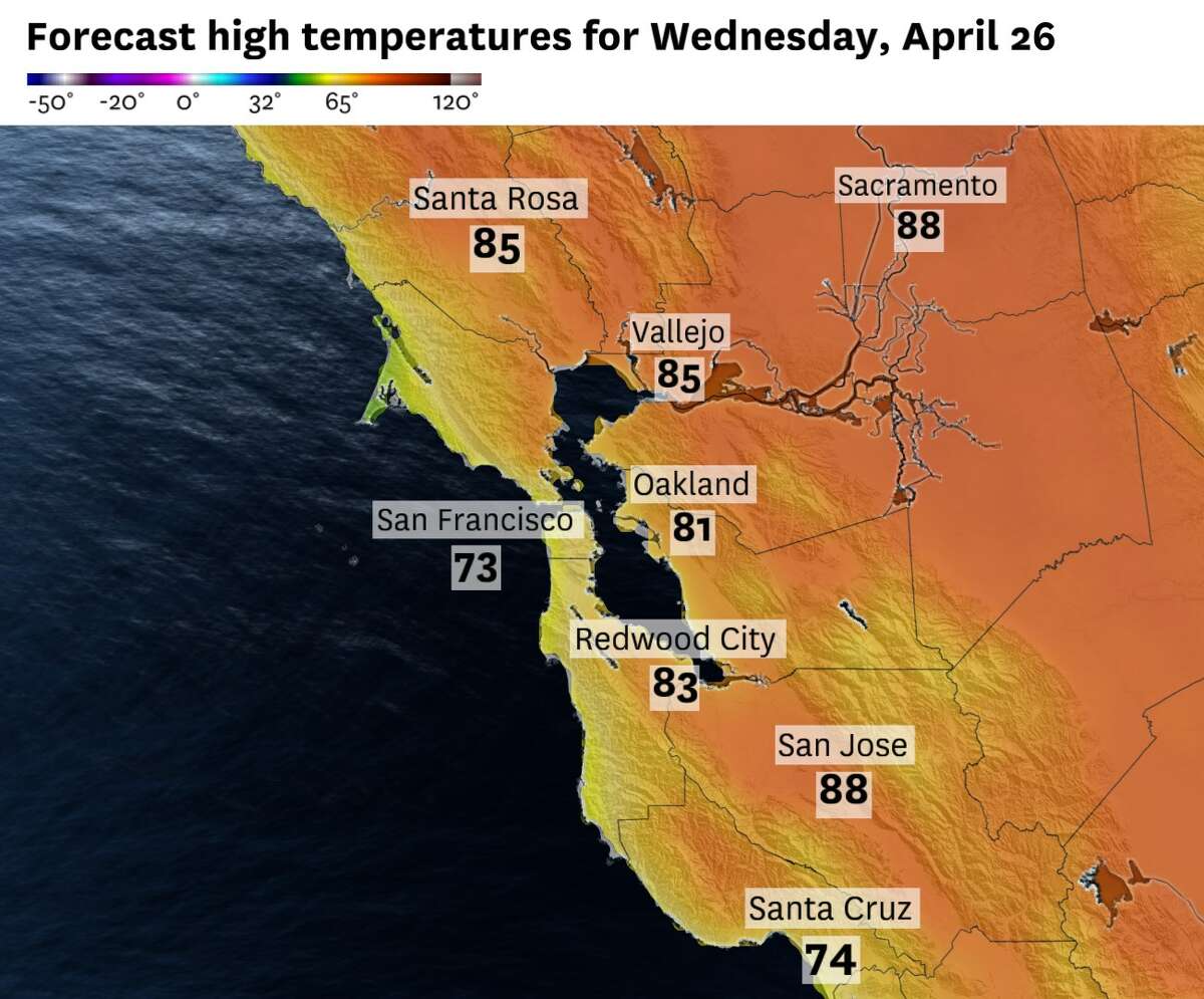California heat wave: These areas will face high temperatures