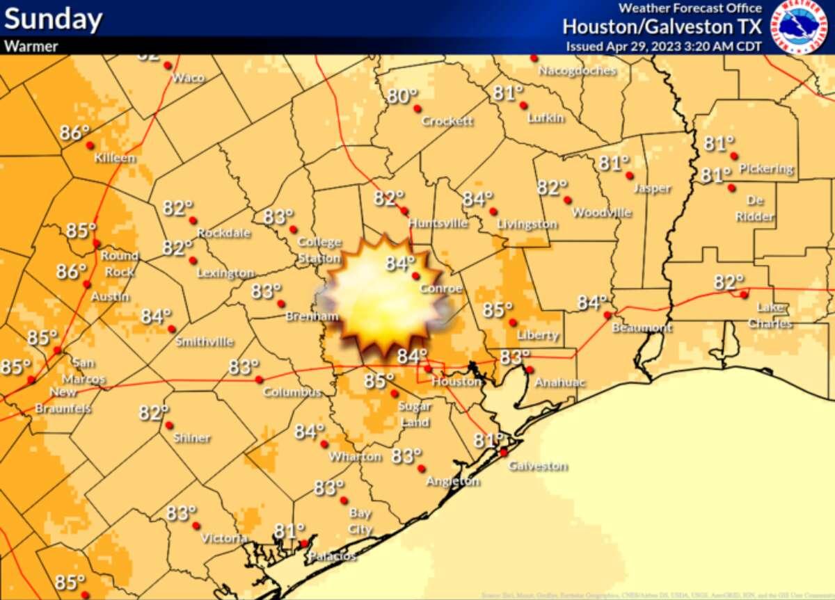 Sunday will heat up in the 80s, warm weather throughout this week