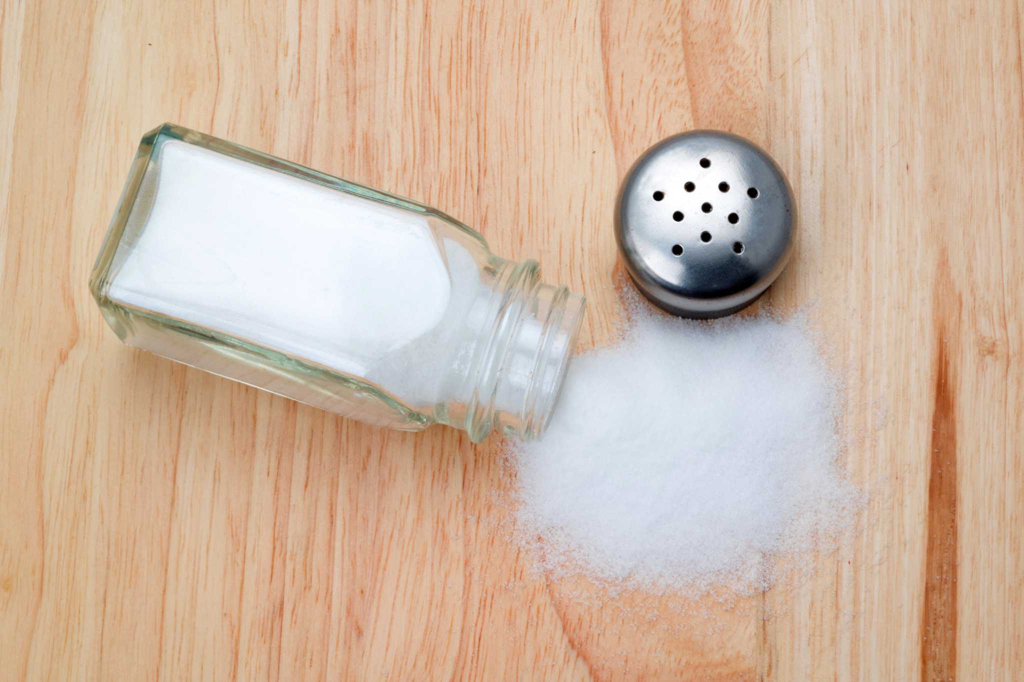 The FDA Recommended Sodium Intake