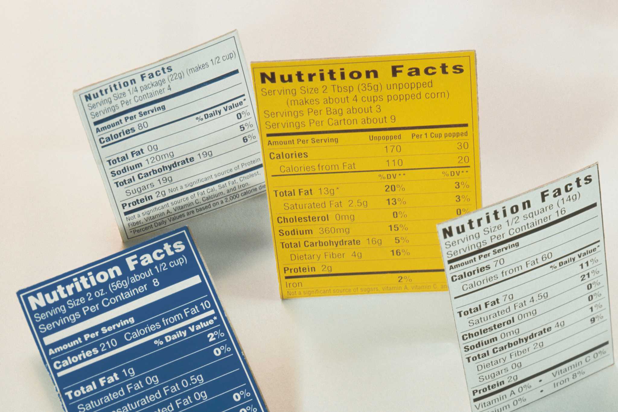 How to Read Sodium Percentages on Food Packages