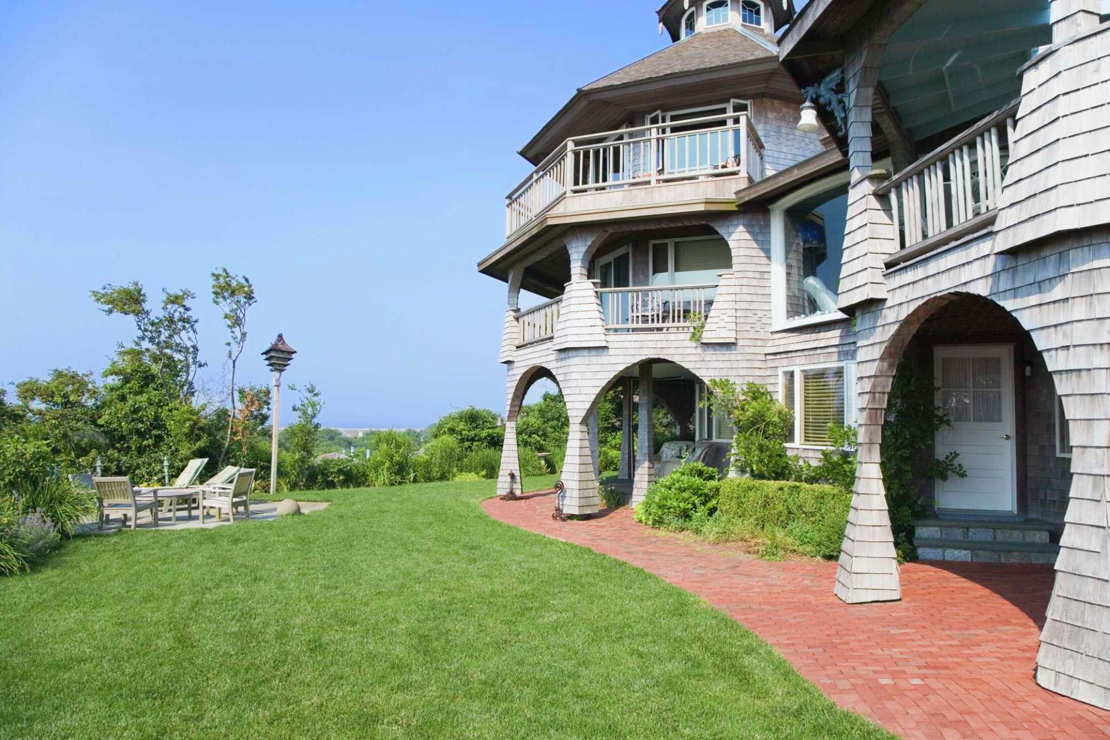 What Determines a Real Estate "Compound"?