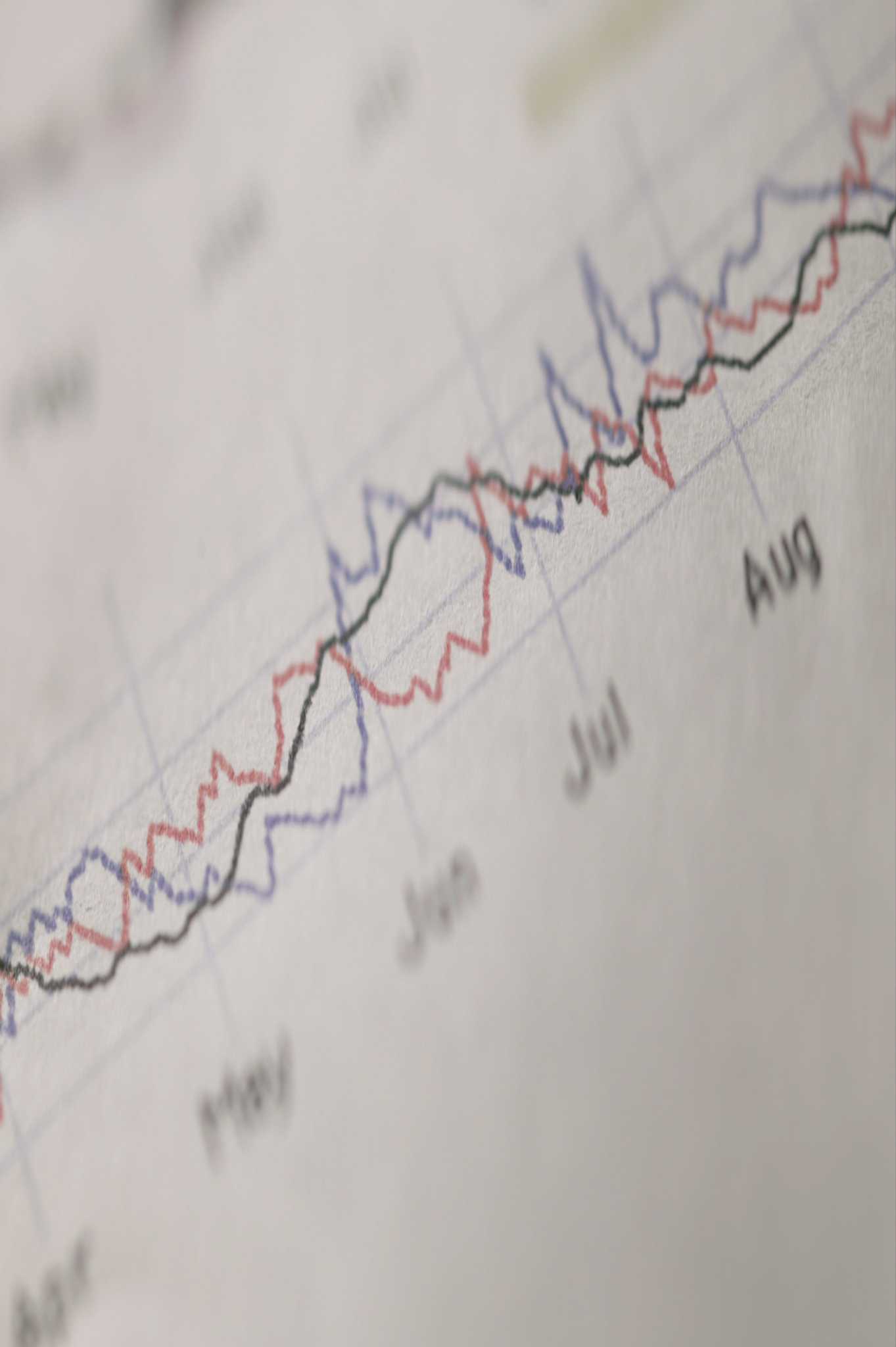 Relationship Between Changes in the Federal Funds Rate and the Prime Rate