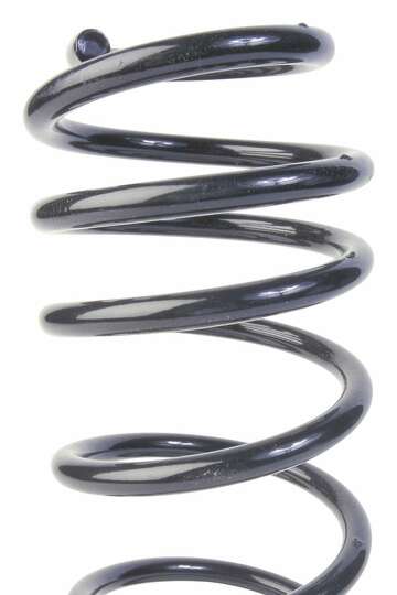 Types of Couch Springs