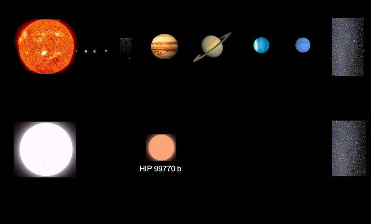 Hunting for exoplanets: UTSA astrophysicist has new strategy in search