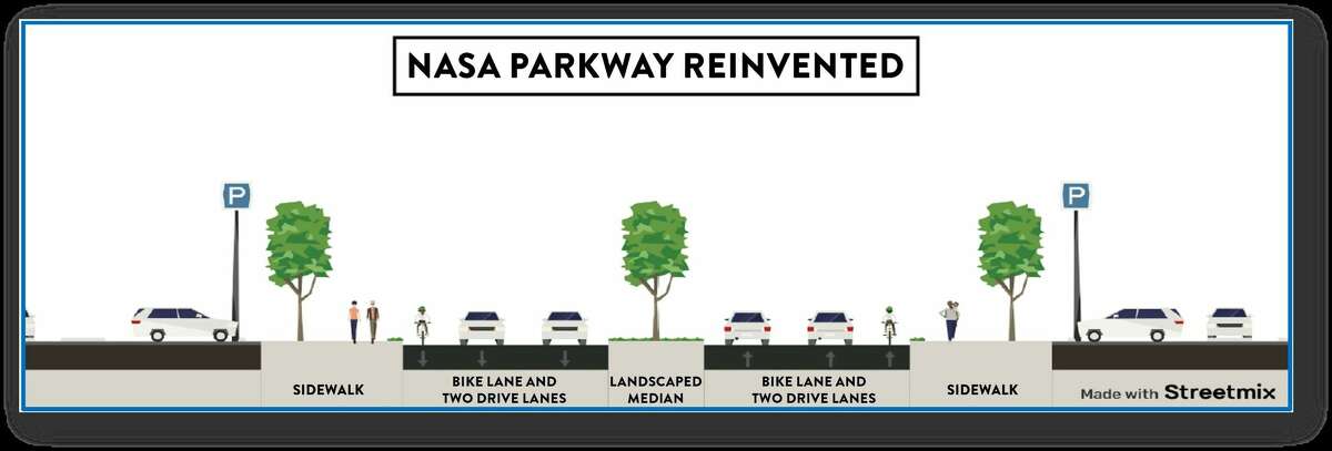 Construction is underway on a $7M project to improve NASA Parkway