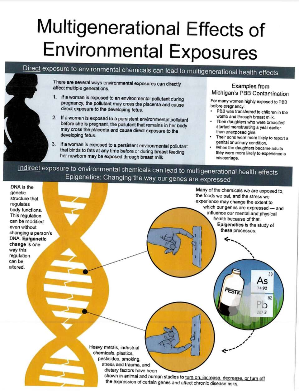 Conference commemorates 50 years since the PBB disaster