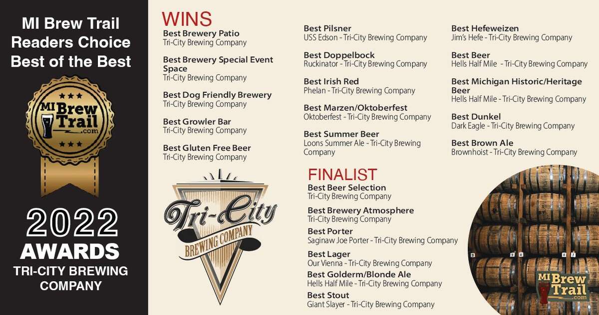 Tri-City Brewing announces $282,000 expansion