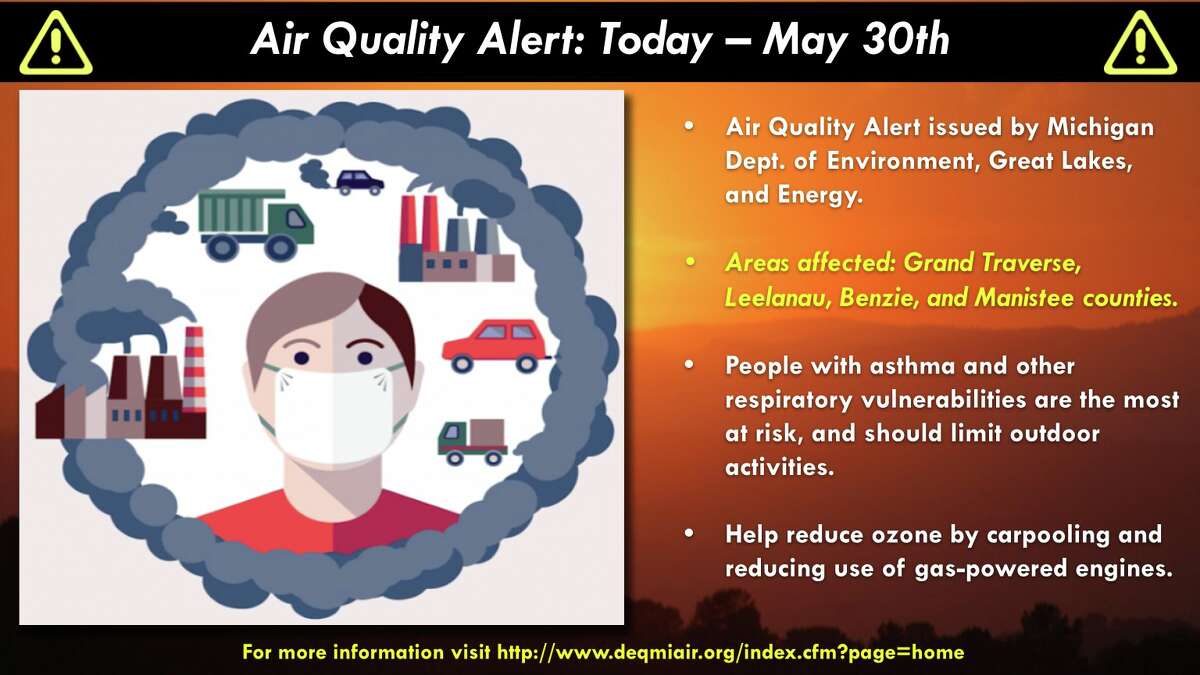 Manistee, Benzie under extreme fire danger, air quality alert