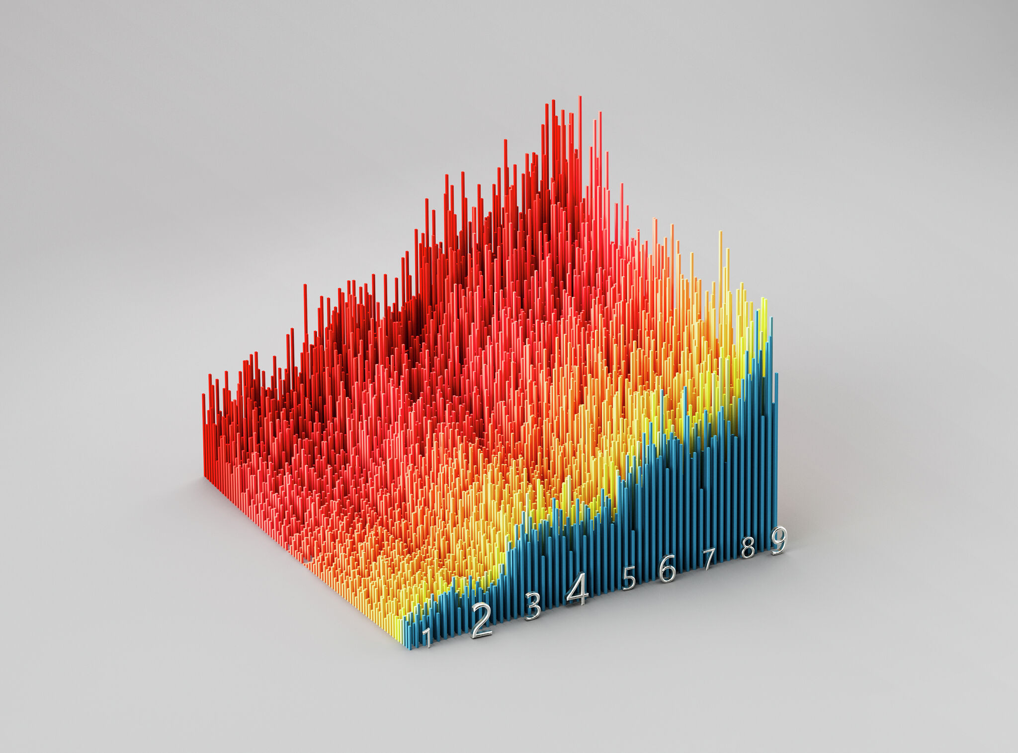 Stock market outlook for June 2023
