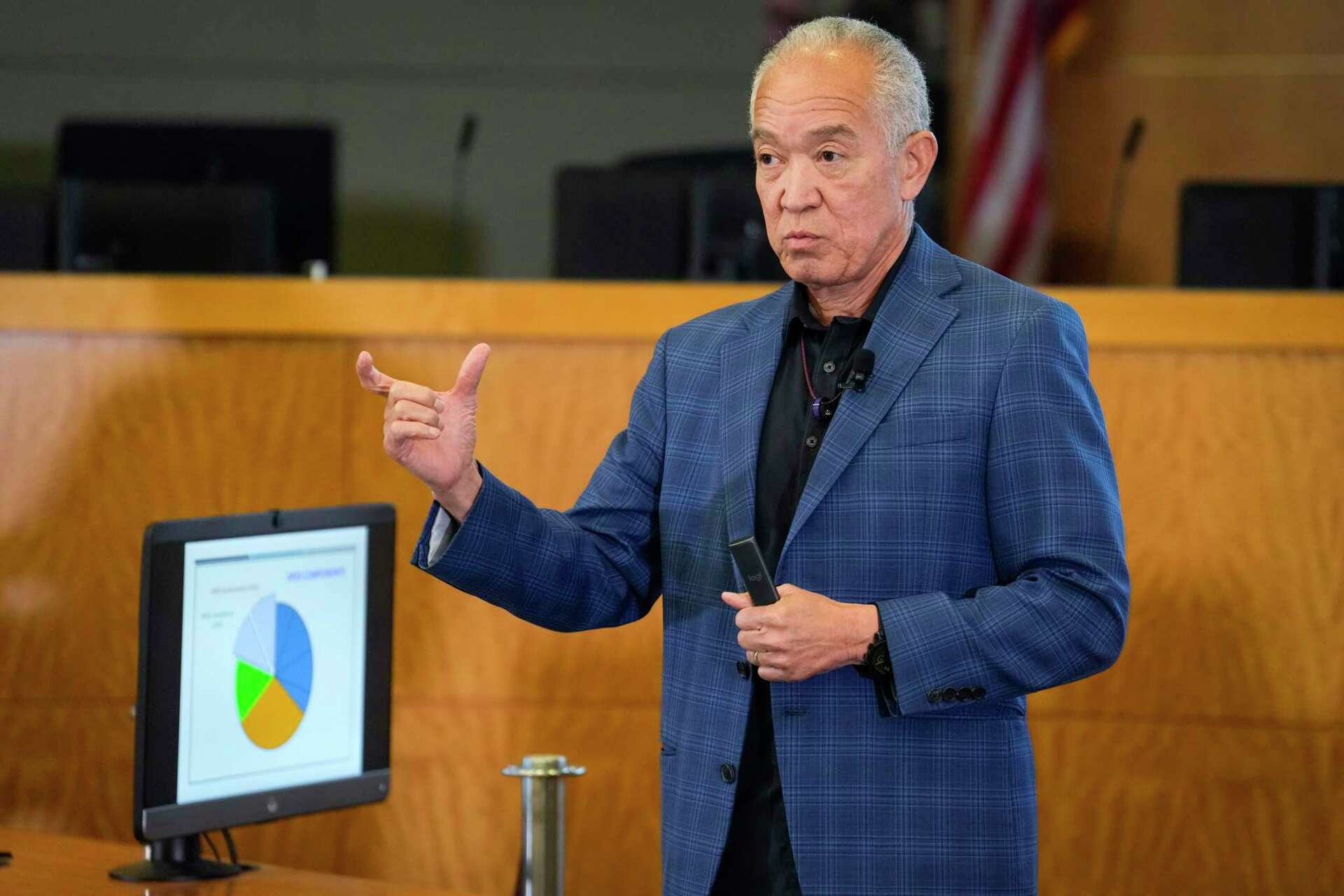 How to measure Mike Miles’ performance at HISD? Let us count the ways.