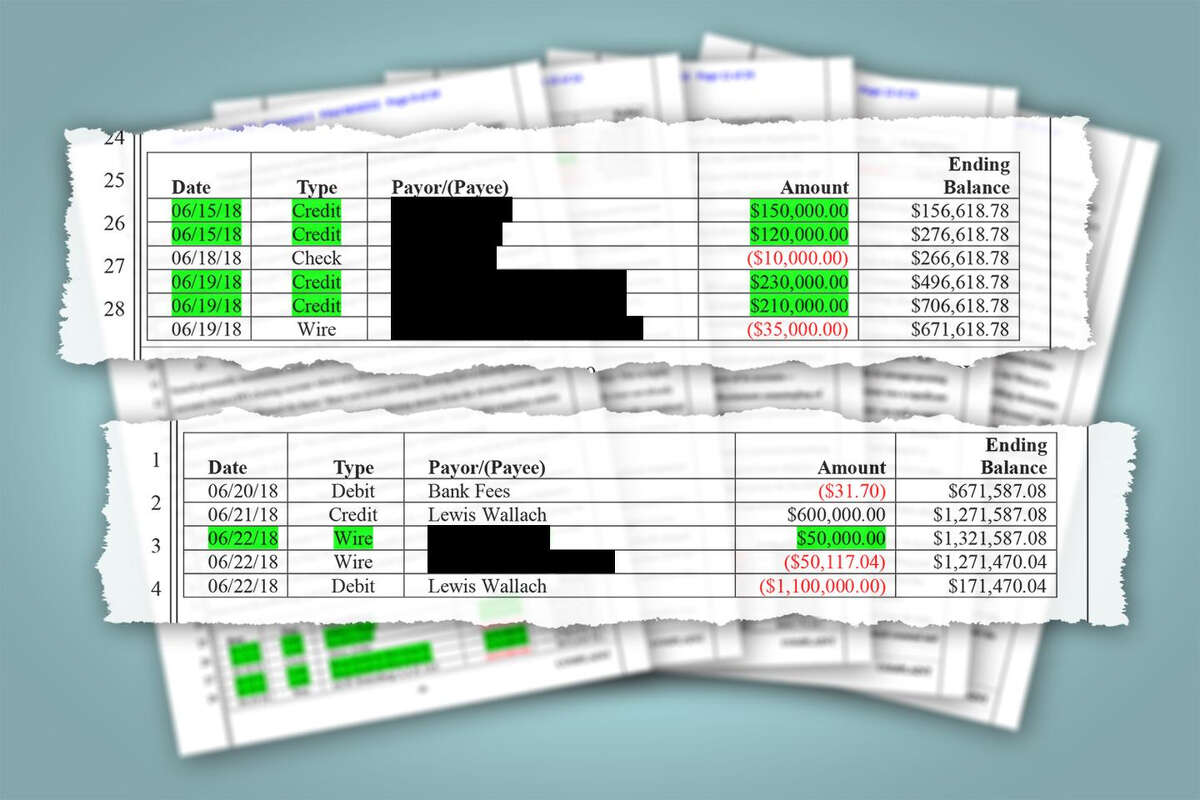 Umpqua Bank aided, profited off $350M Ponzi scheme, suit says