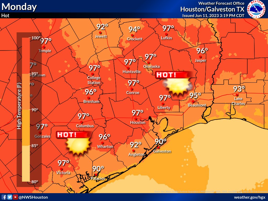 Houston weather: Temperatures heating up throughout the week