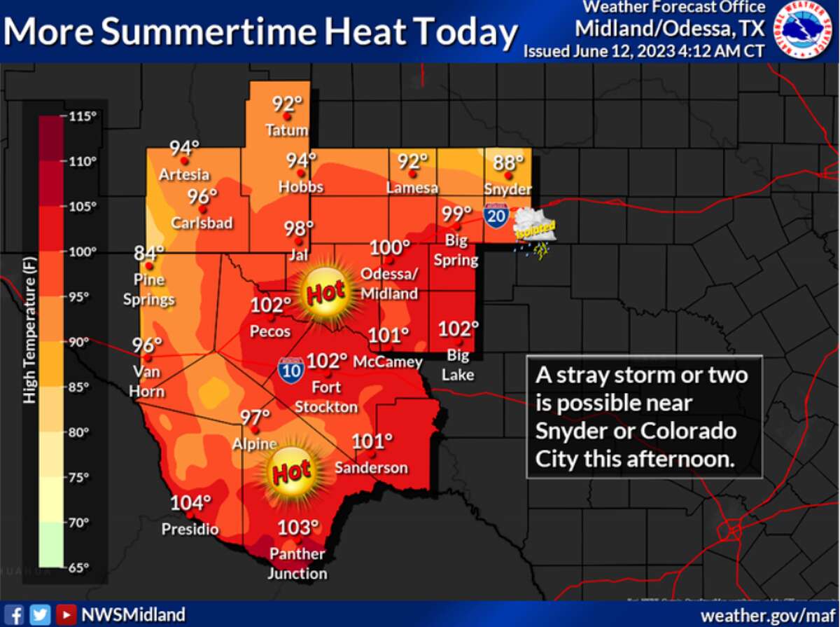 City of Midland officials sound alarm about heat-related illnesses
