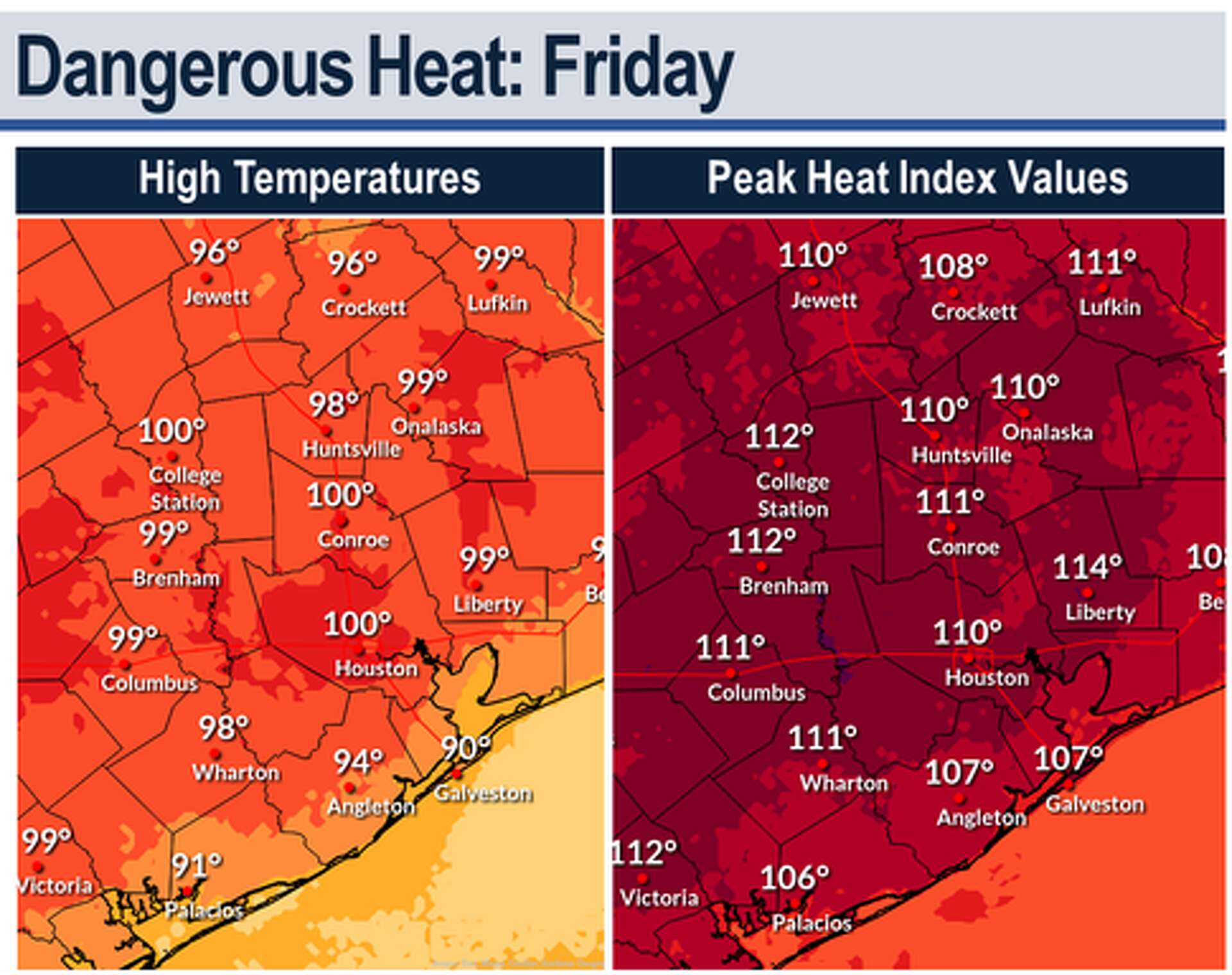 Houston weather: Dangerous heat descends on Southeast Texas