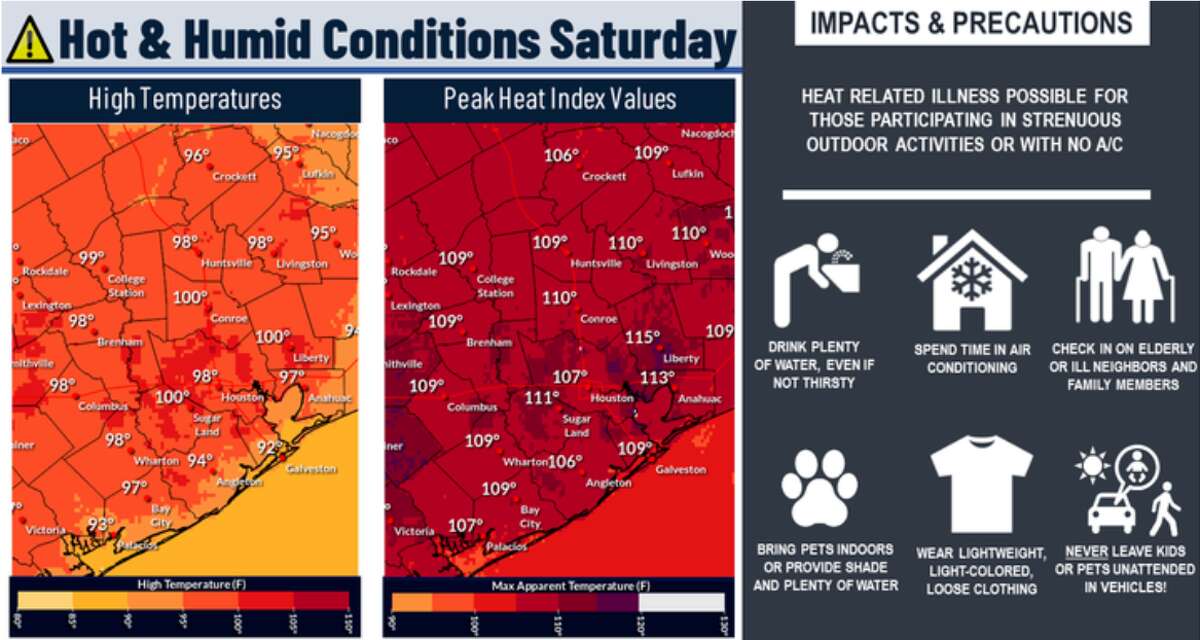 Heat advisory will bump up to an excessive heat warning Sunday