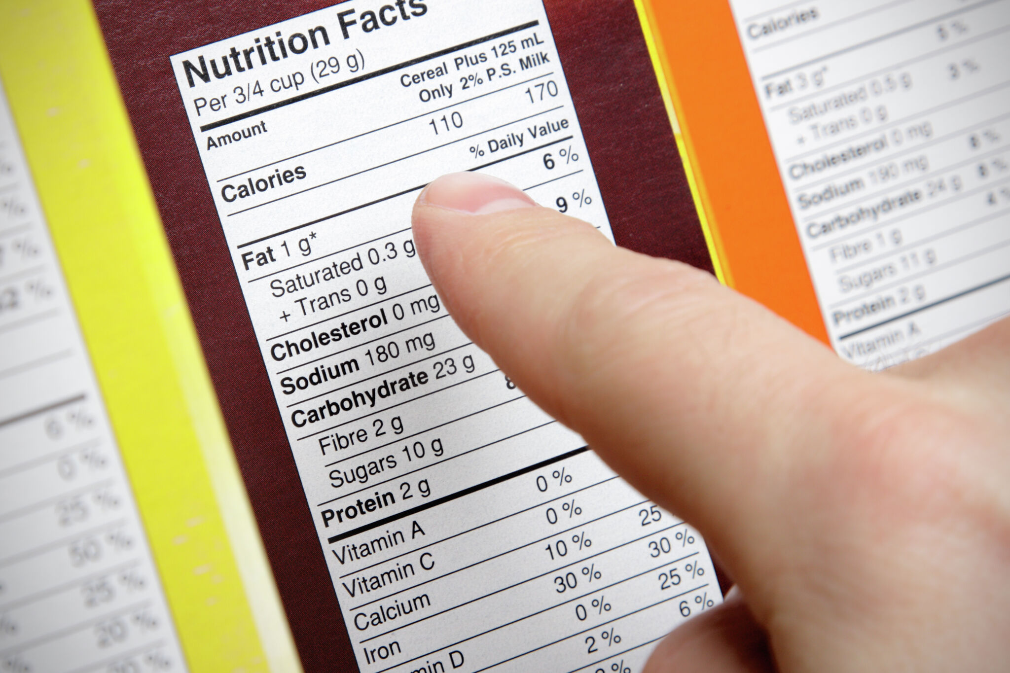 Front-of-package nutrition labeling being tested by FDA
