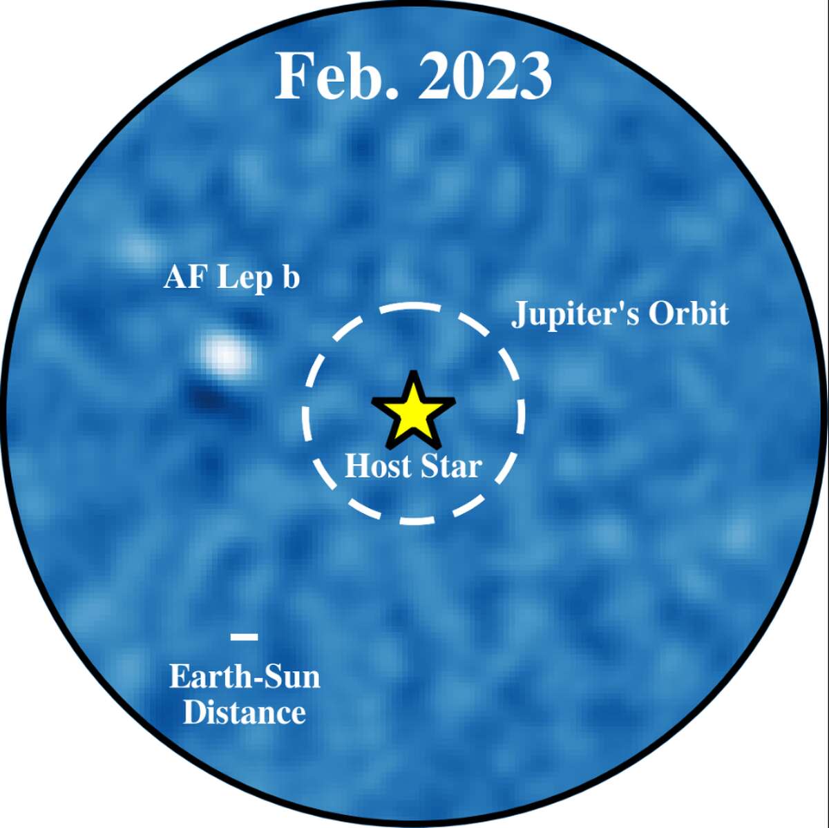 Midlander uses new method to discover other planets