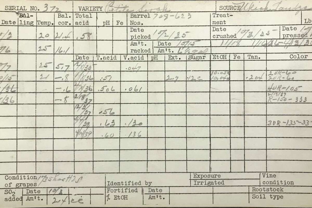 Winkler Index sparked California wine. What if it was wrong?