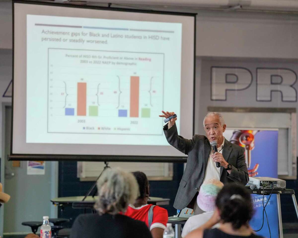 HISD announces final schools voluntarily joining Miles' reform program