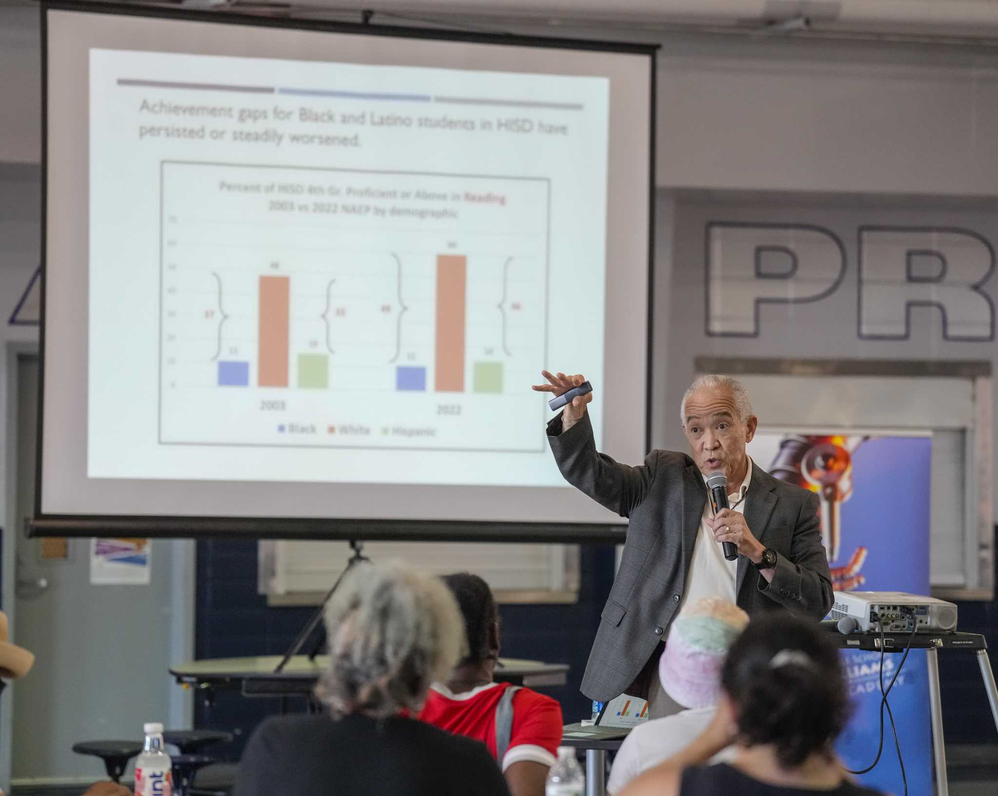 HISD announces final schools voluntarily joining Miles' reform program