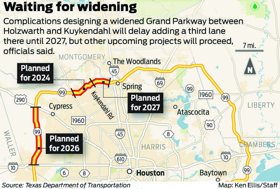 Grand Parkway expansion of third lane through Klein advances