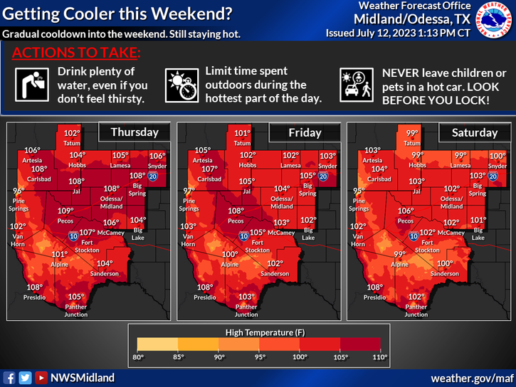 National Weather Service: Record 110 degrees set at Midland