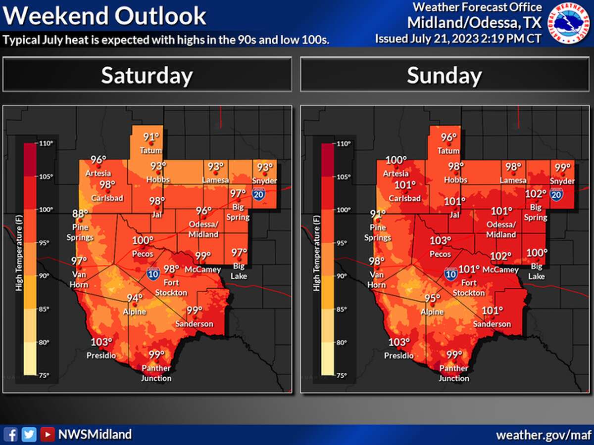 NWS-Midland lists two historical heat streaks in less than 40 days