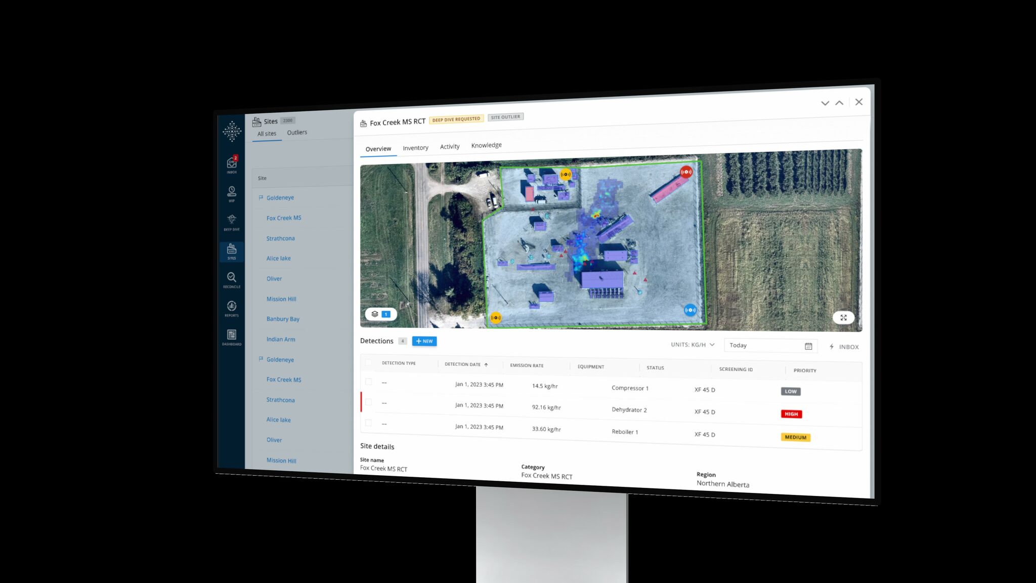 SensorUp raises $12 million for methane management platform – Green ...