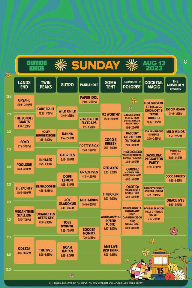 Outside Lands 2023: Guide to the lineup, merch and parking