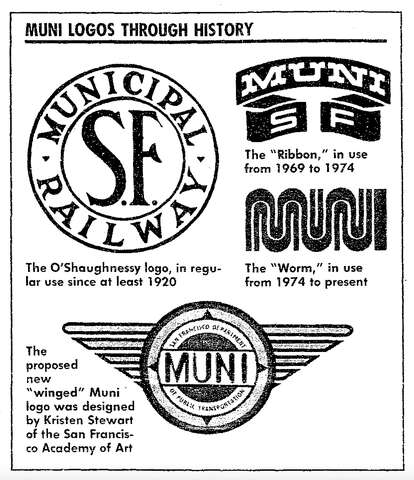 Muni tried to replace its 'worm' logo in 1996. Passengers revolted