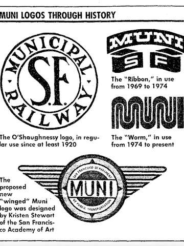 Muni tried to replace its 'worm' logo in 1996. Passengers revolted