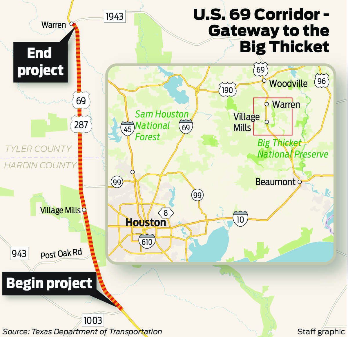 TxDOT safety plans for highway work a big problem for Big Thicket