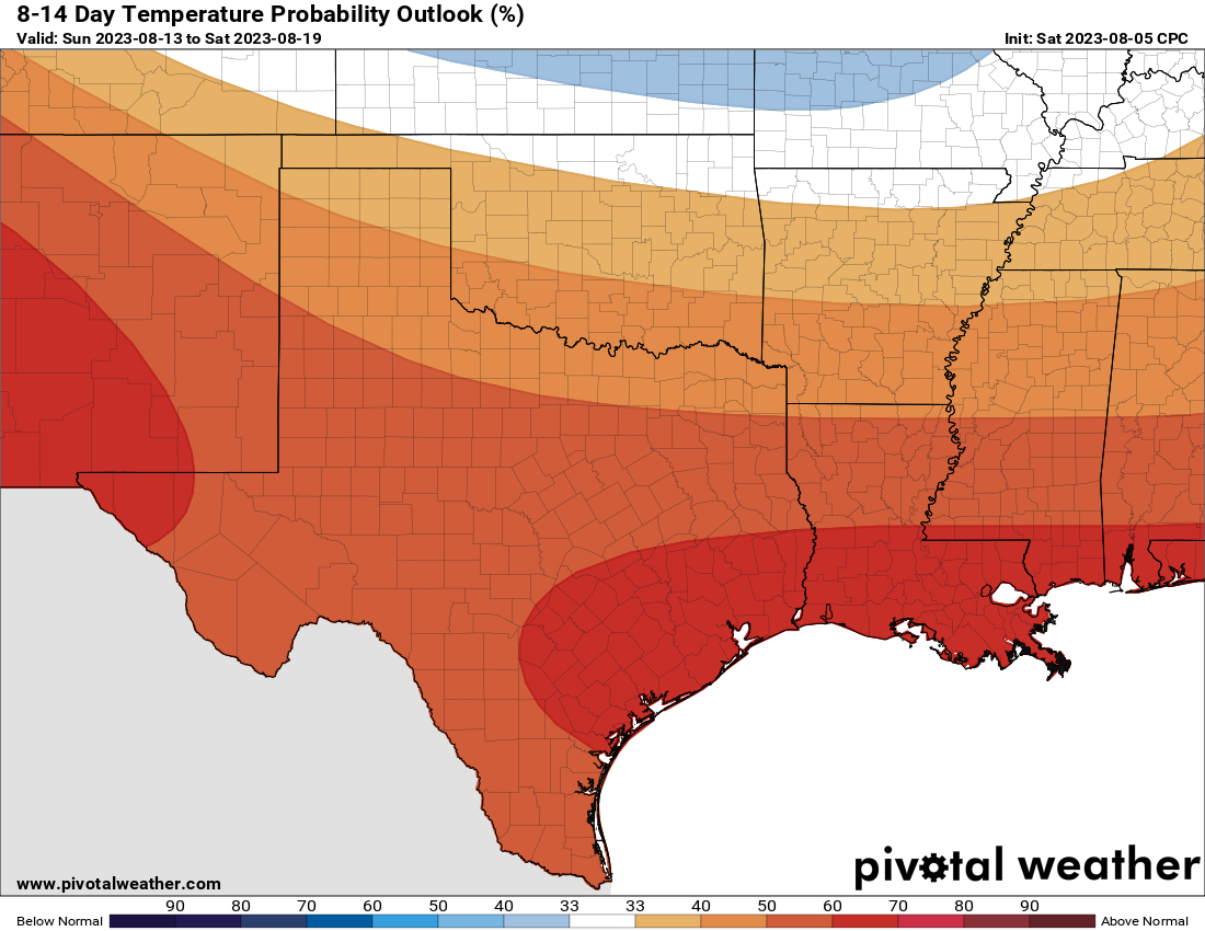 No relief for Houston as city sees record warm start to August