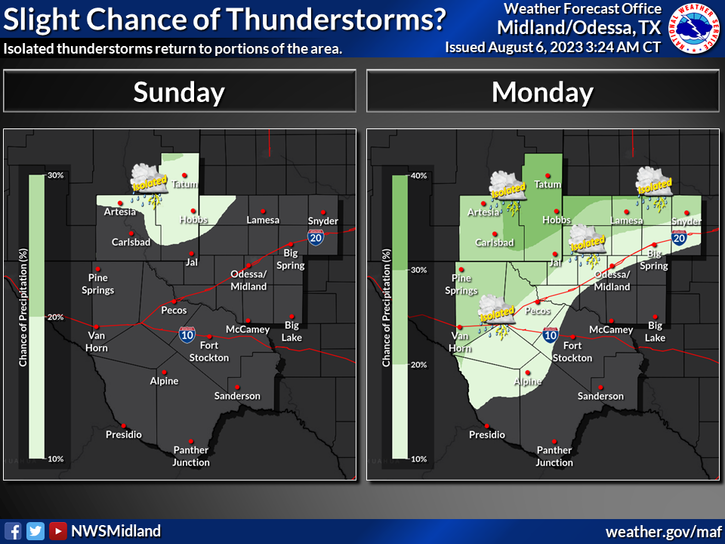 Is rain in Midland's forecast? National Weather Service says kind of