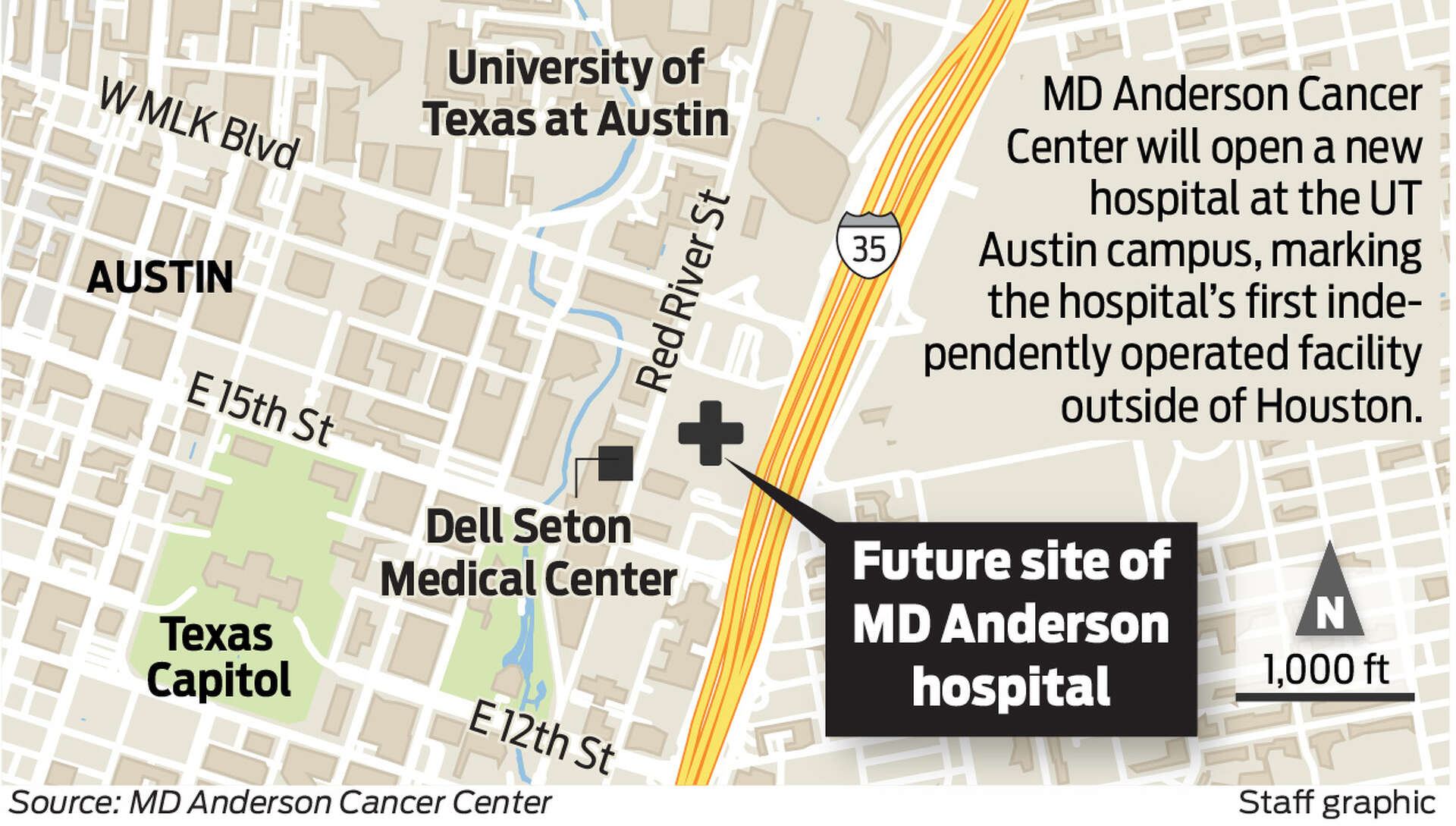 MD Anderson to open hospital in new medical center at UT Austin