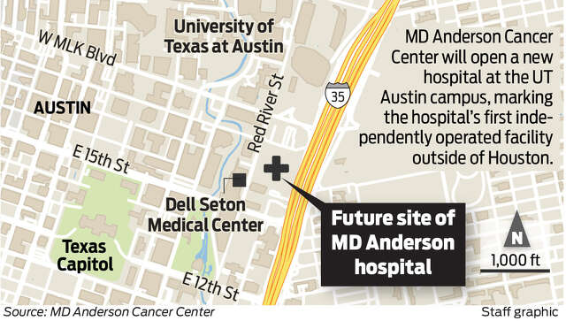 MD Anderson to open hospital in new medical center at UT Austin