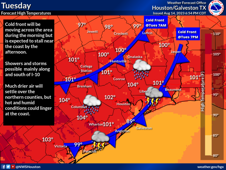 Heat wave continues in Houston, but rain could soon bring relief