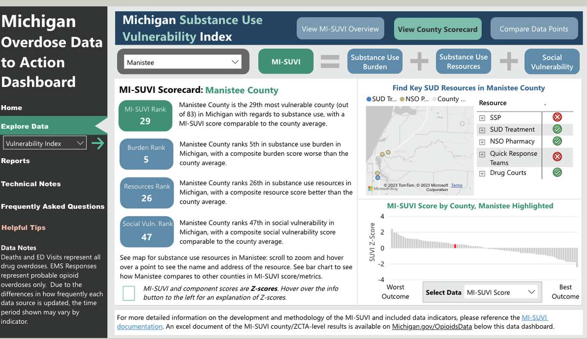 Manistee County ranks 5th in Michigan for substance use burden