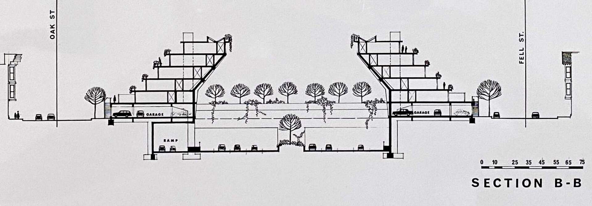 When the Panhandle Freeway in San Francisco led to a citizen revolt