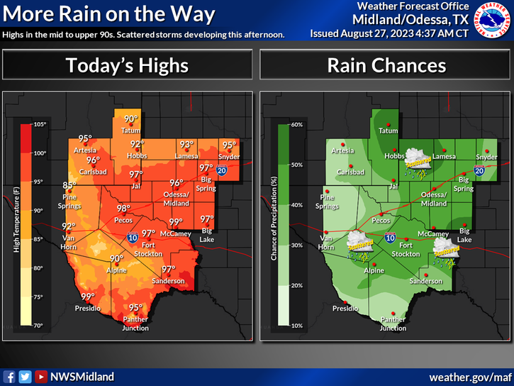 NWS: Midland's best chance for rain in weeks begins today