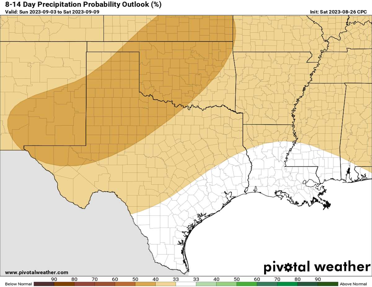 A front will bring highs below 100 and rain chances to Houston